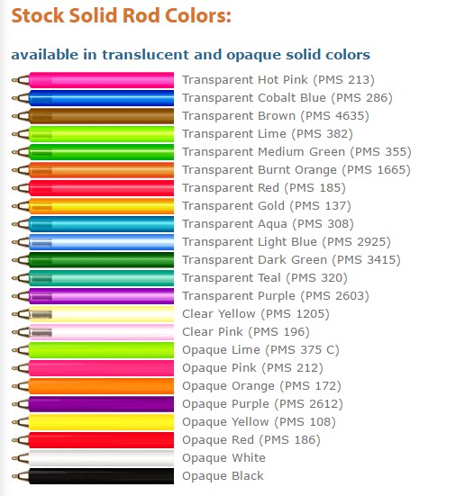 Custom Printed Bent Pen In The Shape Of A Brain | Identity Links